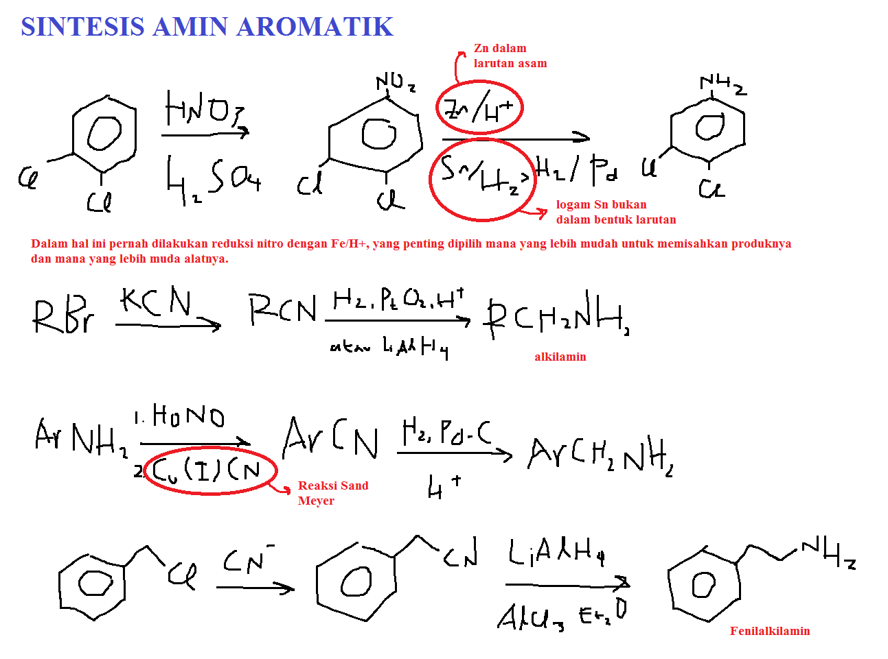 Catatan Dasar Perancangan Obat dan Teknik Sintesis Obat #3 ~ NOBODY'S ...