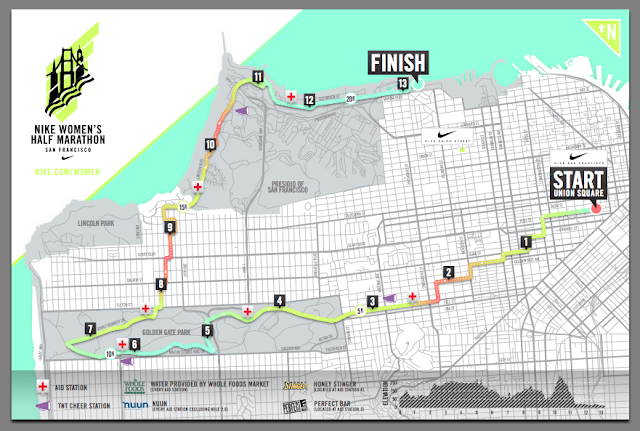 Carlee McDot: Nike Women's Half Marathon Race Recap