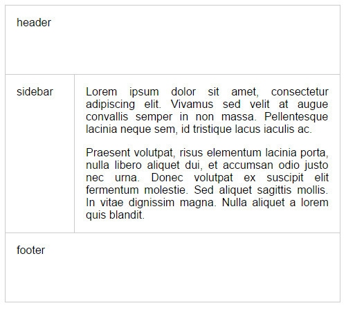 EsCss: CSS Grid Layout: la revolución que esperas y que ya ha comenzado ... EsCss: CSS Grid Layout: la revolución que esperas y que ya ha comenzado ...
