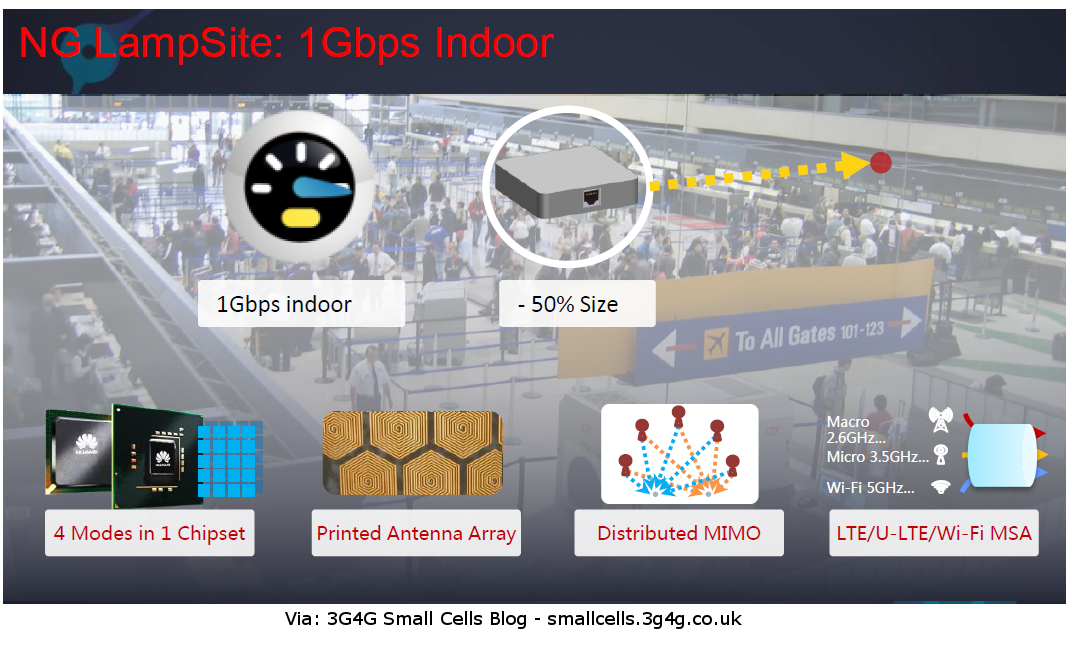 Telecoms Infrastructure Blog: Huawei's Lampsite