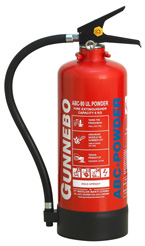 Papua OnFire: FIRE EXTINGUSHER (ALAT PEMADAM API RINGAN), FIRE HOSE ...