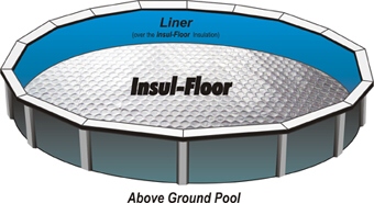 Pool Pros: Your Home Is Insulated, Your Swimming Pool Should Be Too.