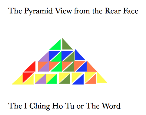 The Ramblings of The Rose: Map 525 The Pyramid of The I Ching Faces