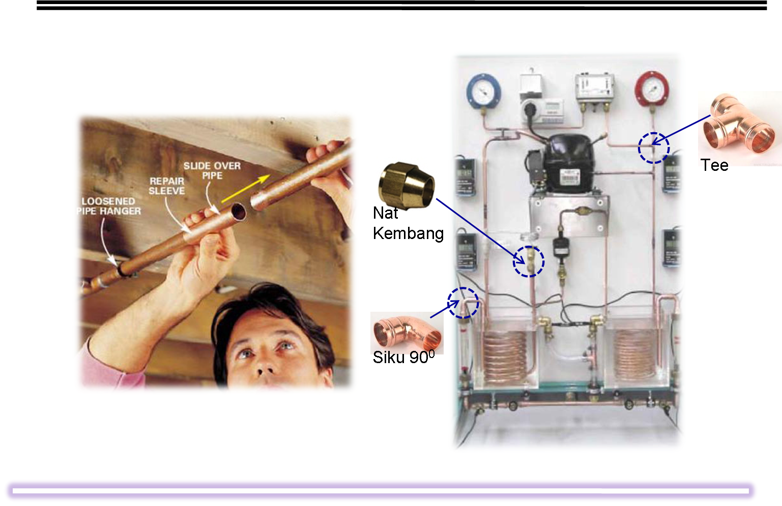 PENYEJUKBEKUAN & PENYAMANAN UDARA: PENGENALAN PERPAIPAN TIUB KUPRUM