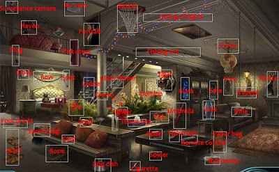 Criminal case Rewards: Case # 20 - Criminal Case Scenes - Cheat Sheet