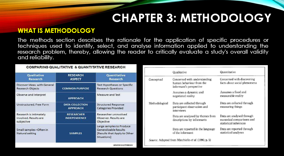 Final Year Project Progress Report (Unikl BMI): 2017