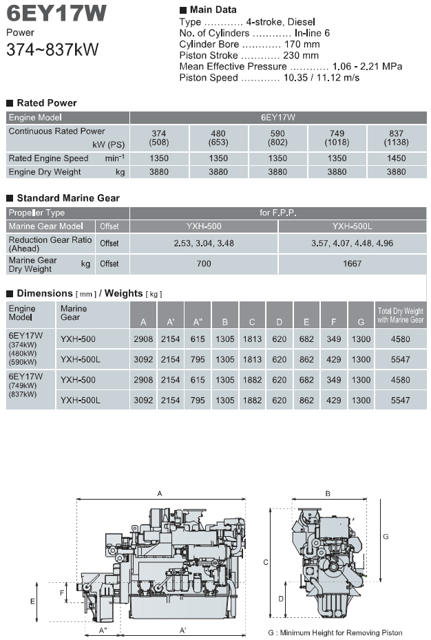 YANMAR Marine & Industrial Large Diesel Engine Product: 6EY17W 508 ...