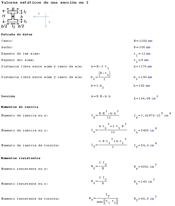 Ingeniería de Estructuras: Álgebra computacional para la oficina técnica