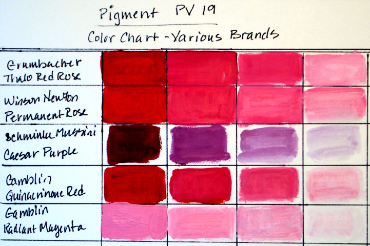 Barb Benik Studio (Original): New Colors II: Violet PV-19