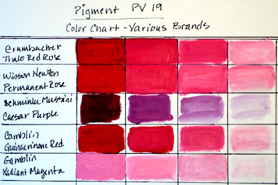 Barb Benik Studio (Original): New Colors II: Violet PV-19