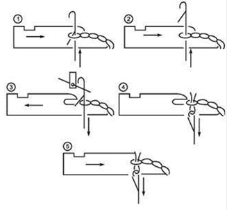 Fabric Club Of BD: 2011