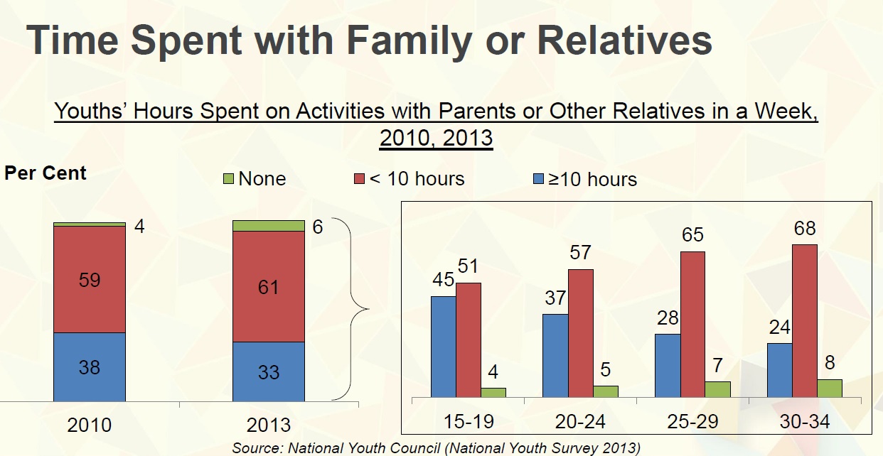 If Only Singaporeans Stopped to Think: Work demands getting in the way ...