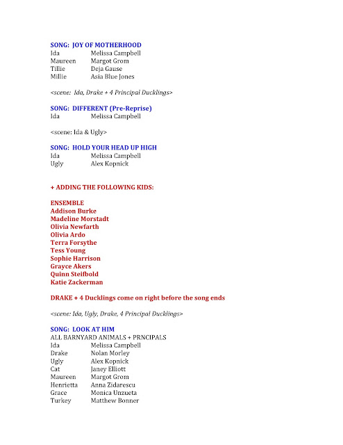 Wyoming Middle School Theater: HONK JR. Detailed Scene Breakdown