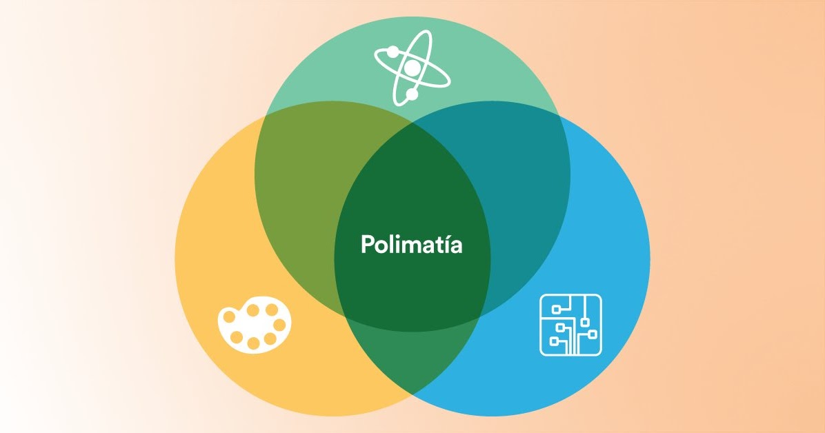Descubre si eres un polimata - (En tendencia) ~ GAOTH
