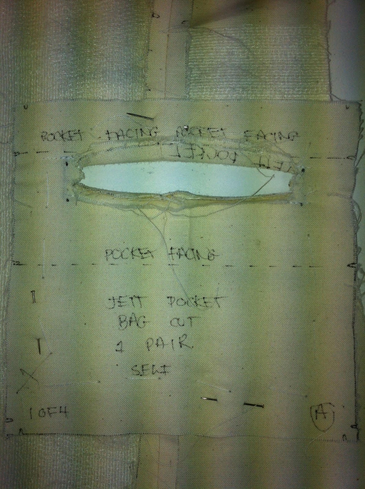 fashion from every angle