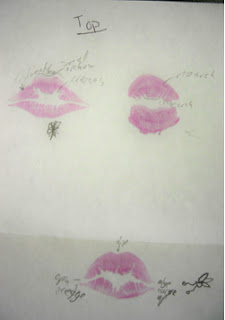 Forensics: Lip Print Analysis