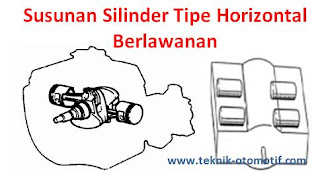Macam-Macam Susunan Silinder Pada Engine | teknik-otomotif.com