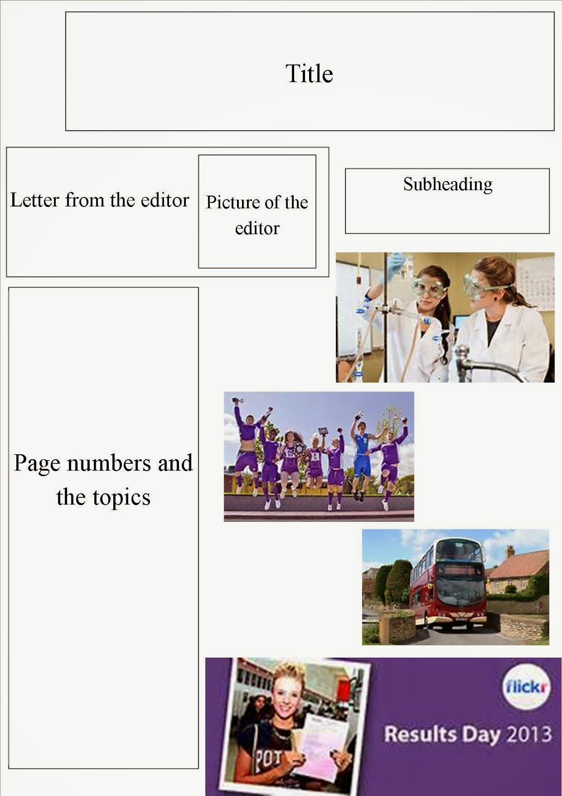 Beth Wood AS Media : Digital Mock-up of Front Cover, Contents Page and ...