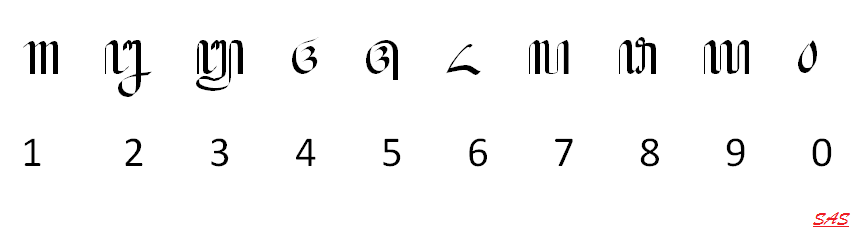 Huruf Font Hanacaraka