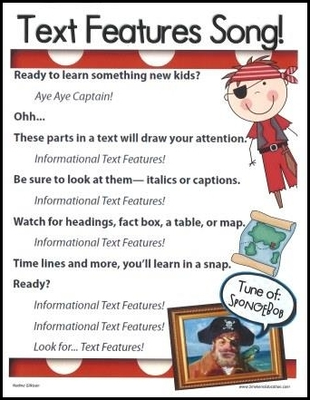 Second Grade Perks: Teaching Text Features