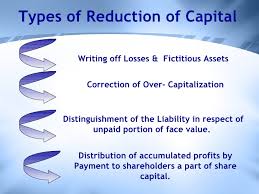 COMMENTS ON INDIAN COMPANY LAW: Reduction of Share Capital – An ...
