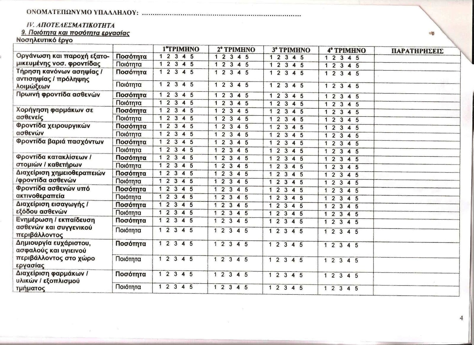 Αγωνιστικη Παρεμβαση Νοσοκομειου Πρεβεζας: ΚΡΙΤΗΡΙΑ ΑΞΙΟΛΟΓΗΣΗΣ ...