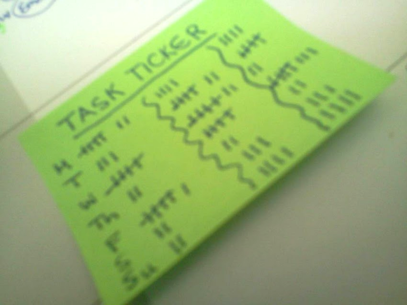 What's Your Number: A Task List Challenge | Giftie Etcetera: What's ...