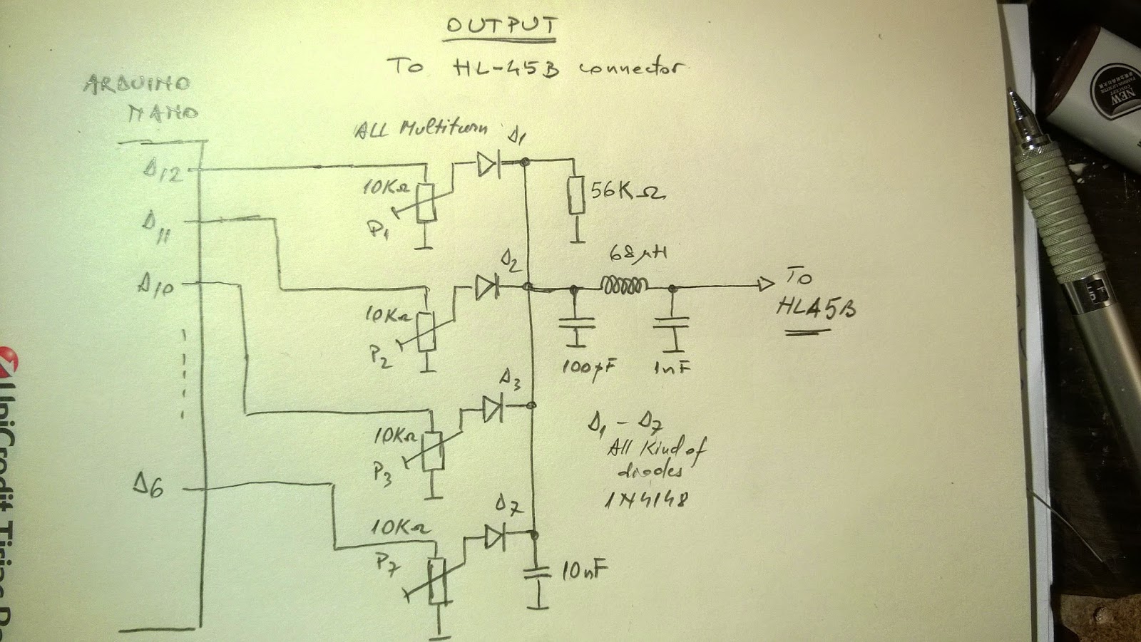 YO3HJV: aprilie 2015