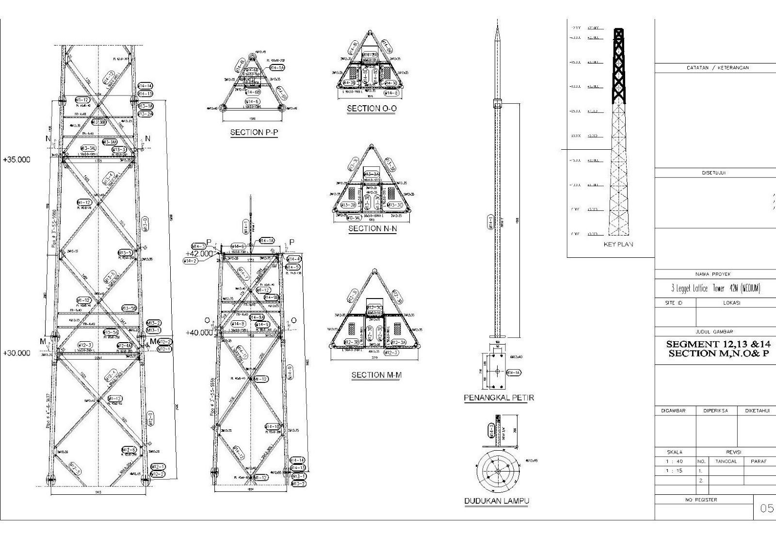 Gambar tower - FABICATOR TOWER