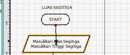 Tutorial DIA : Membuat Flowchart Rumus Segitiga | Andreas Perkasa Ginting