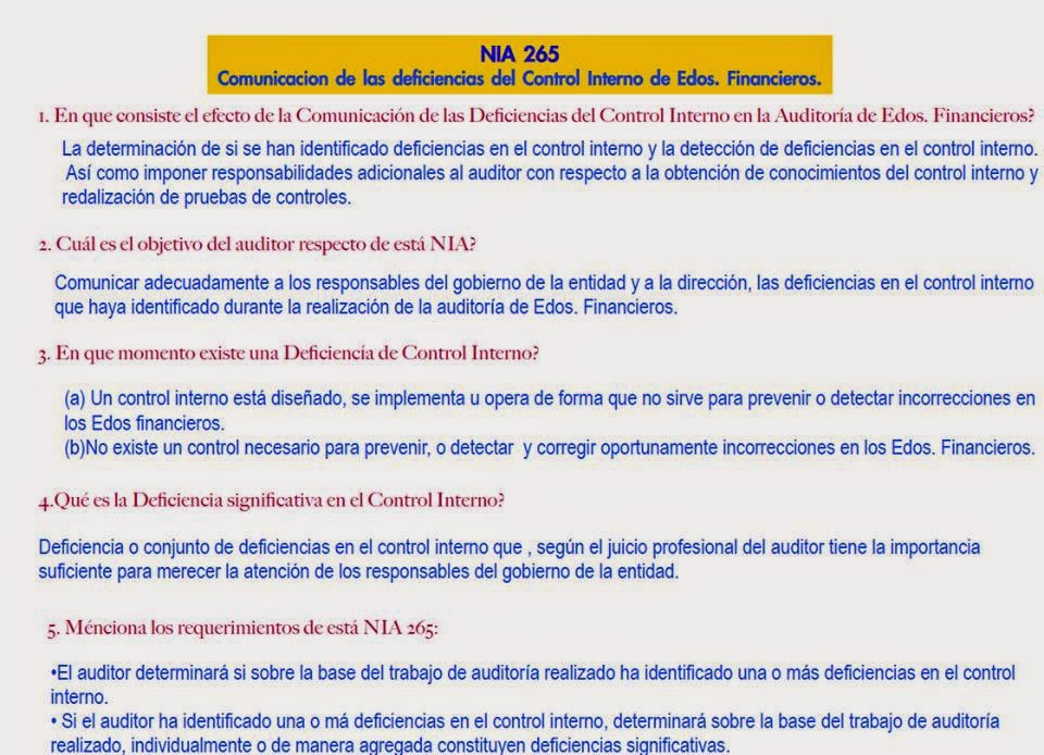 Fundamentos de auditoria: CUESTIONARIO NIA 265
