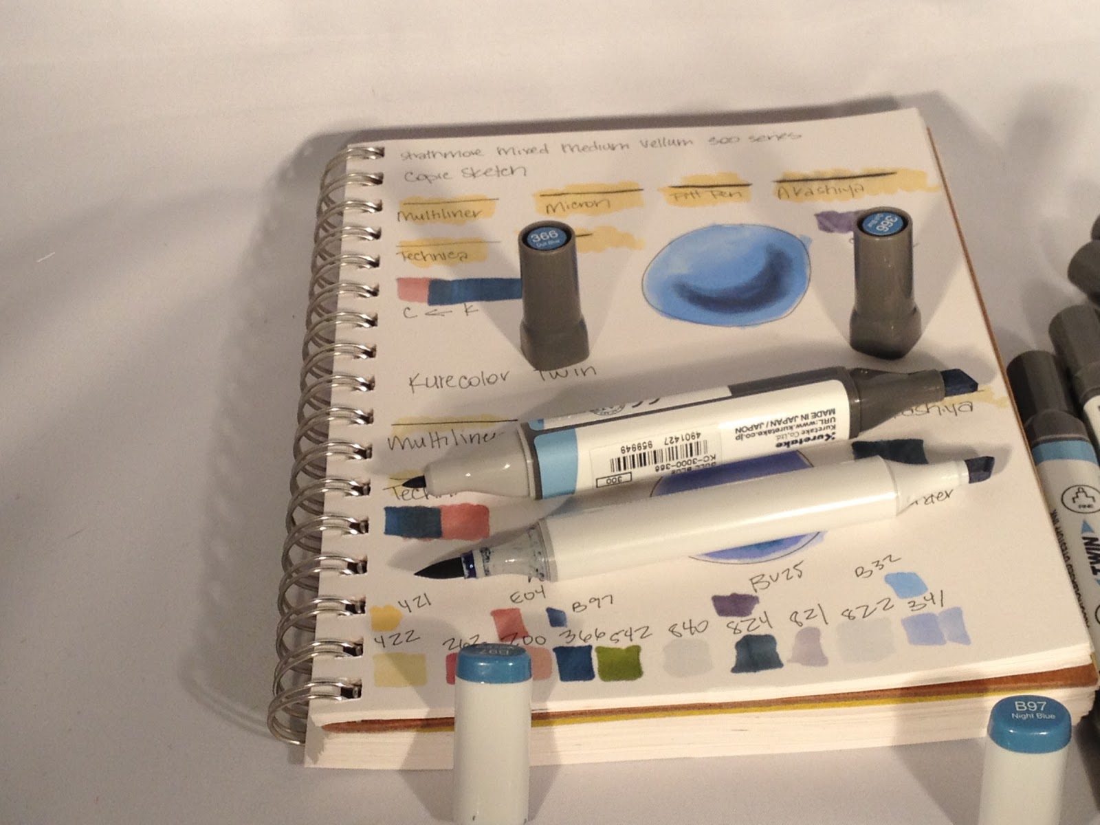 Art Based Marker Showdown: Kuretake KureColor Twin S Markers Vs. Copic ...