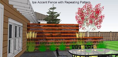 B R E C K O N L A N D D E S I G N: Designing Trends - Privacy for ...