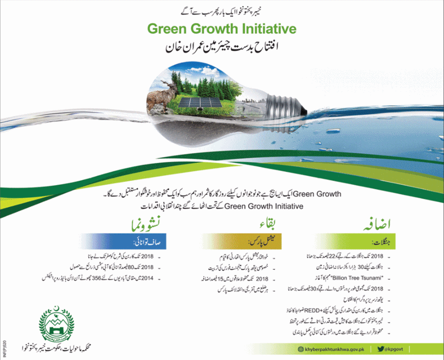 KPK Government launches Green Growth Initiative | Pakistan Live News