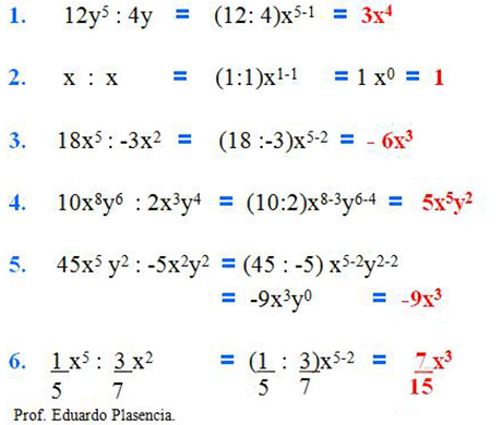 MATEMÁTICA FÁCIL: Multiplicación y División de Monomios