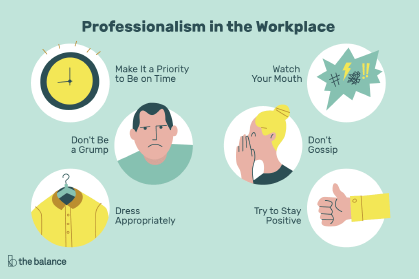 Corporate Manner & Professionalism - দেখছোকি