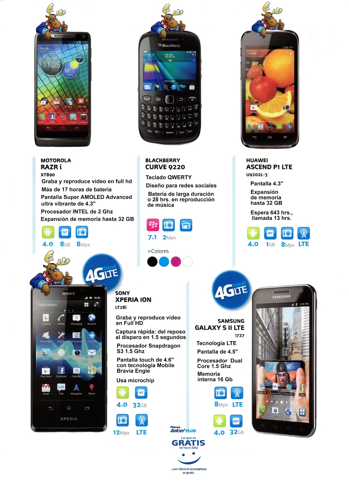 Catalogo de Celular