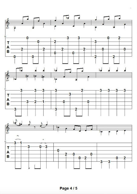 Guitar Tabs: December 2015