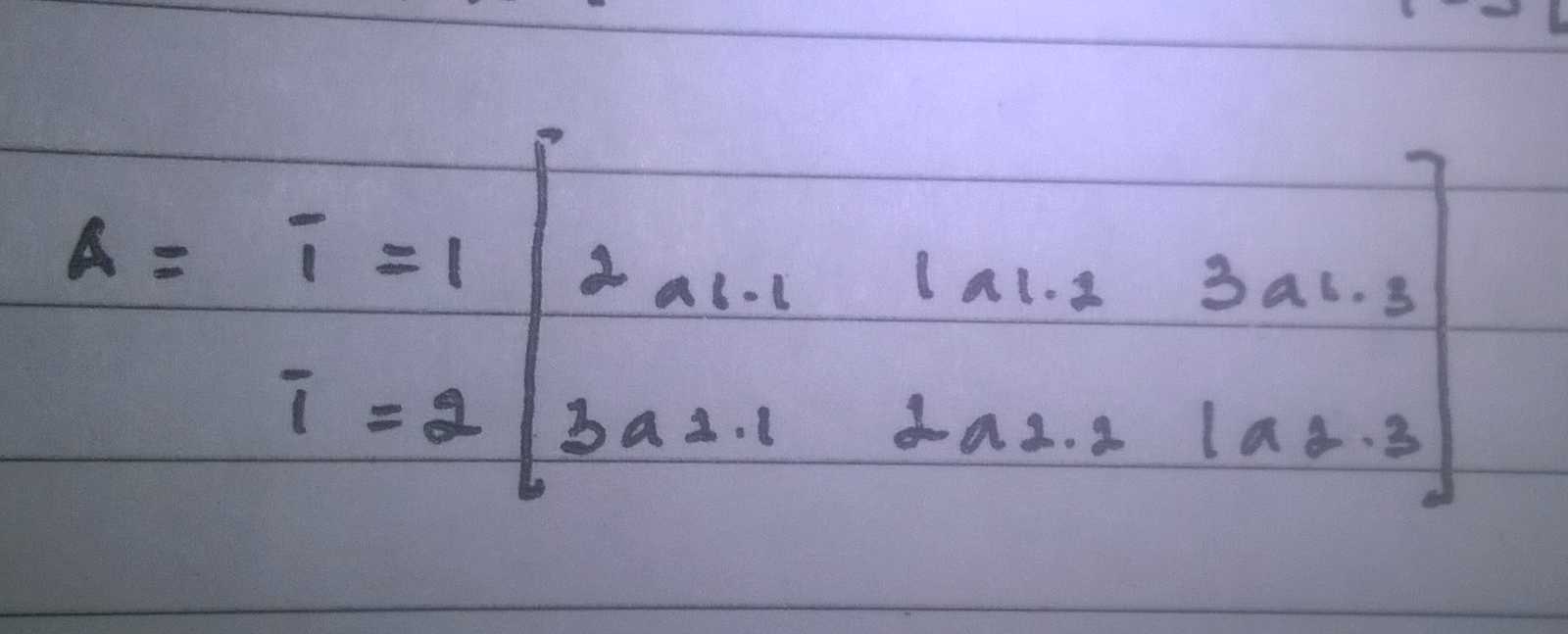 Menentukan Hasil Dari Perkalian Antara Matrix dengan Vektor ~ Rynto's E ...