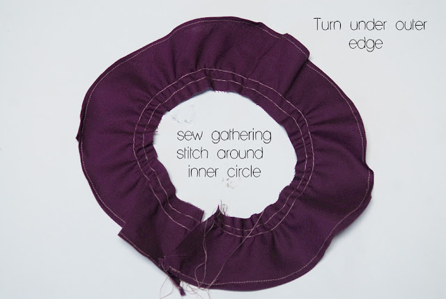 sewing 101: Ruffles - Shwin & Shwin