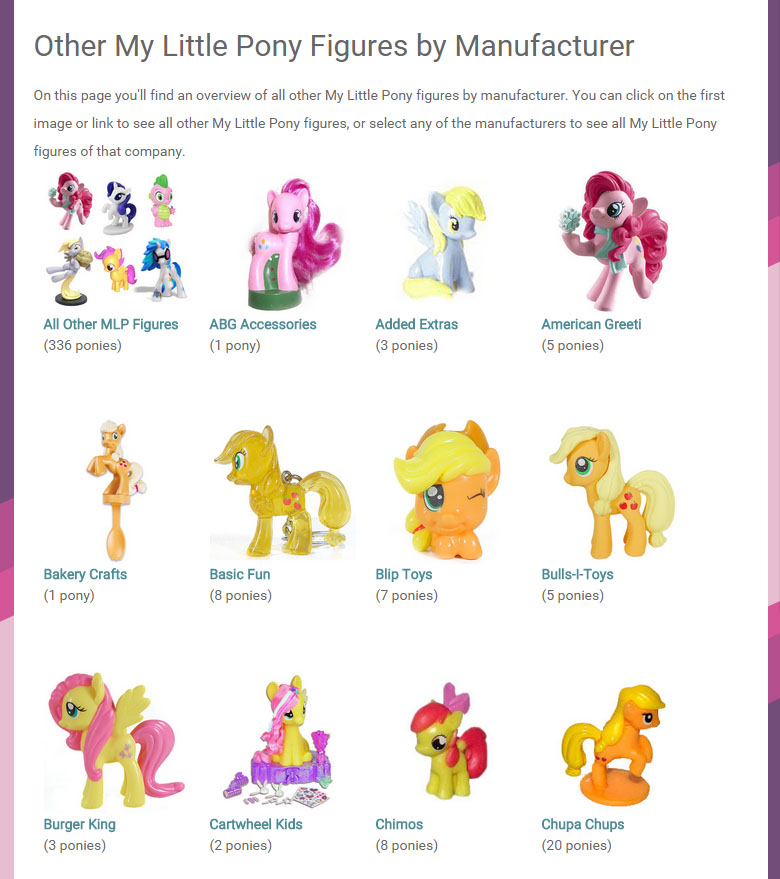MLP Other Figures Database Launched | MLP Merch