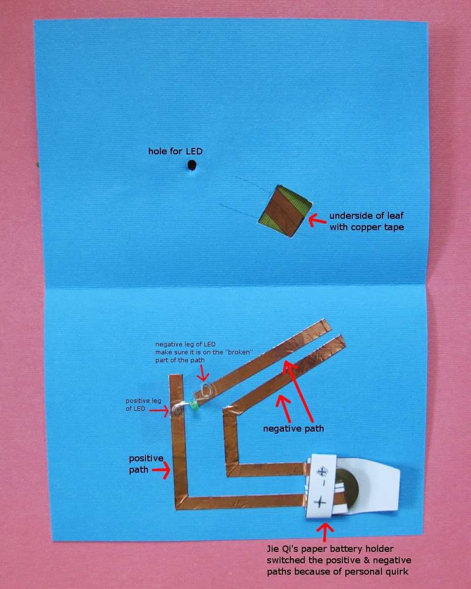 That Thing There: Paper Circuit Projects from Maker Faire Detroit 2013