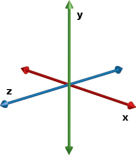.: INVESTIGACIÓN CNC