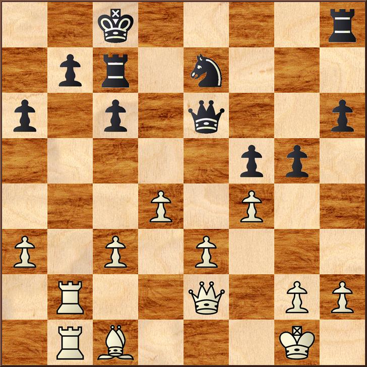 Chess Skills: Lesson of the Week