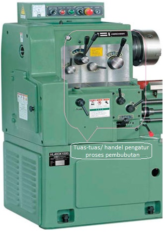 Teknik Pembubutan Lurus/ Rata - KOMUNITAS GURU TEKNIK MESIN