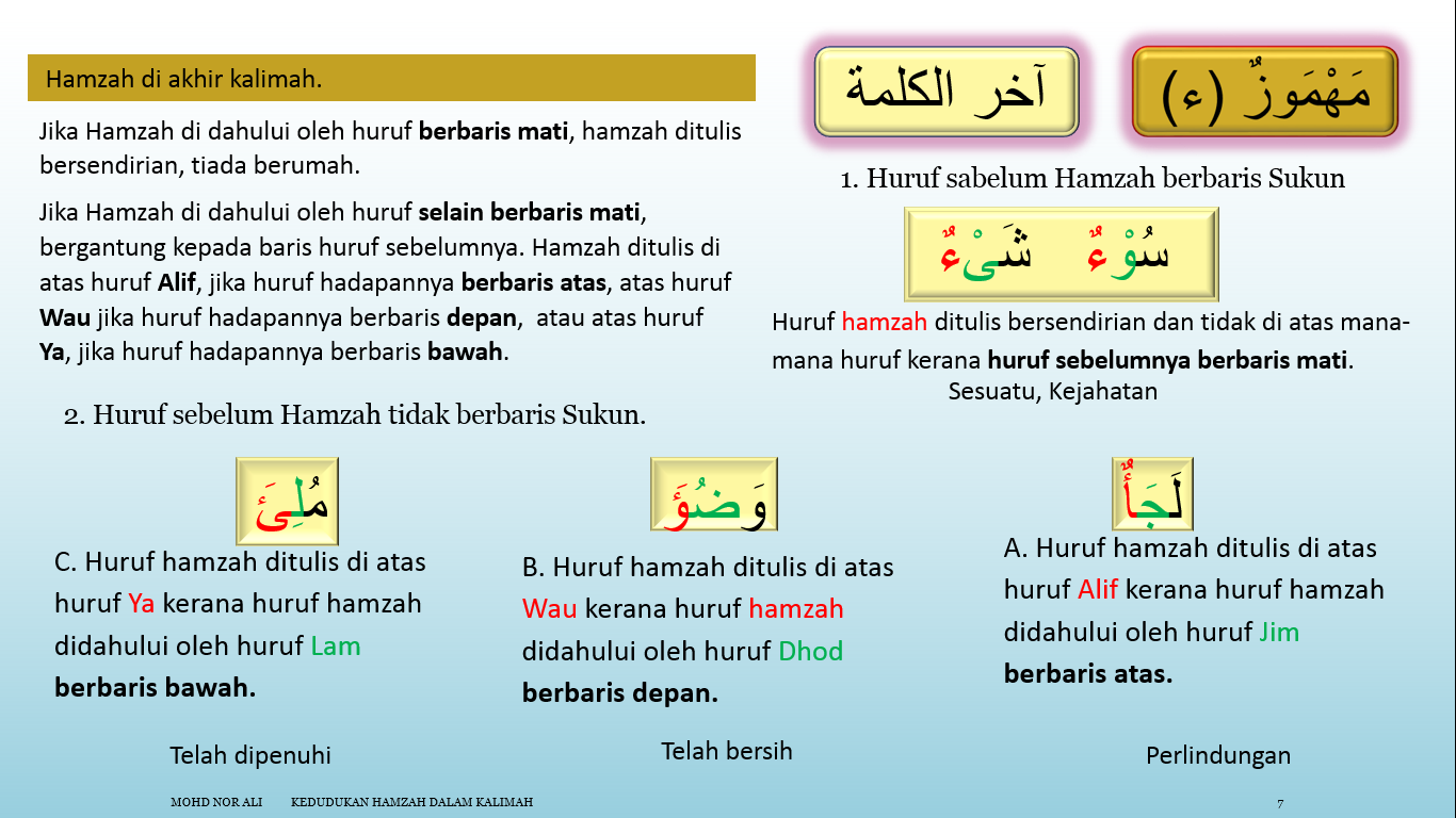 NOTA : SAROF DAN NAHU - TUITION: Kedudukan Hamzah dalam Kalimah Al Quran