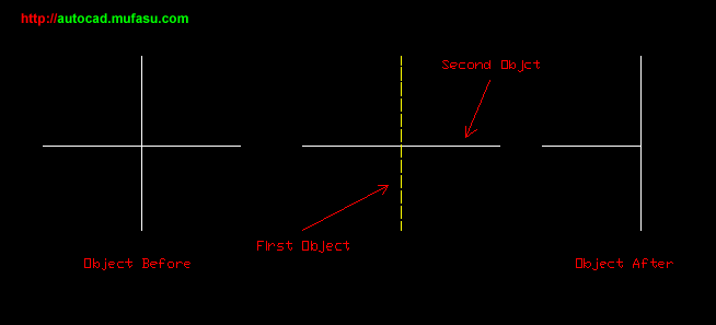 DESIGN FOR FUTURE A CAD COMMAND TRIM design-for-future-a-cad-command-trim