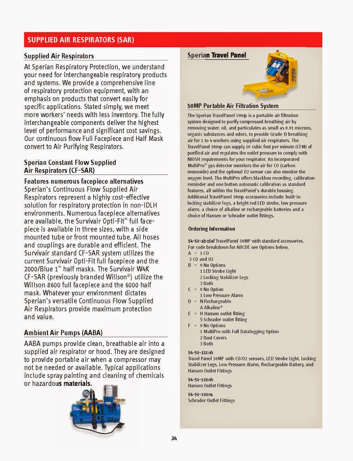 ABIYYU MITRA SEJAHTERA: SPERIAN PROTECTION - USA