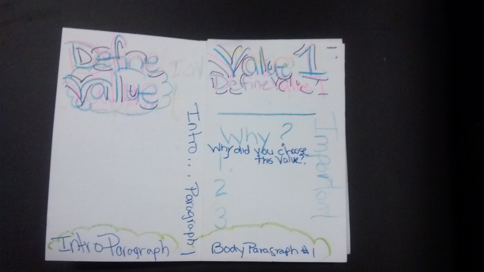 USE THIS TO MAKE FOLDABLE BOOKLET.