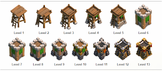Archer Tower level, biaya dan waktu upgrade detail | clash of clans ...